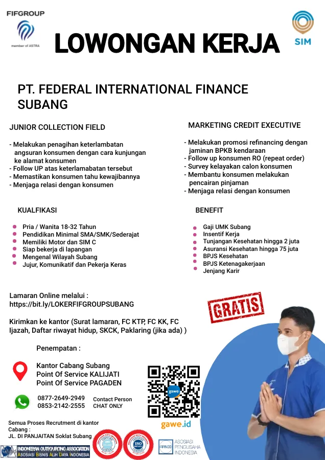 LOKER SUBANG - Lowongan Kerja Subang Terbaru 02 April 2024